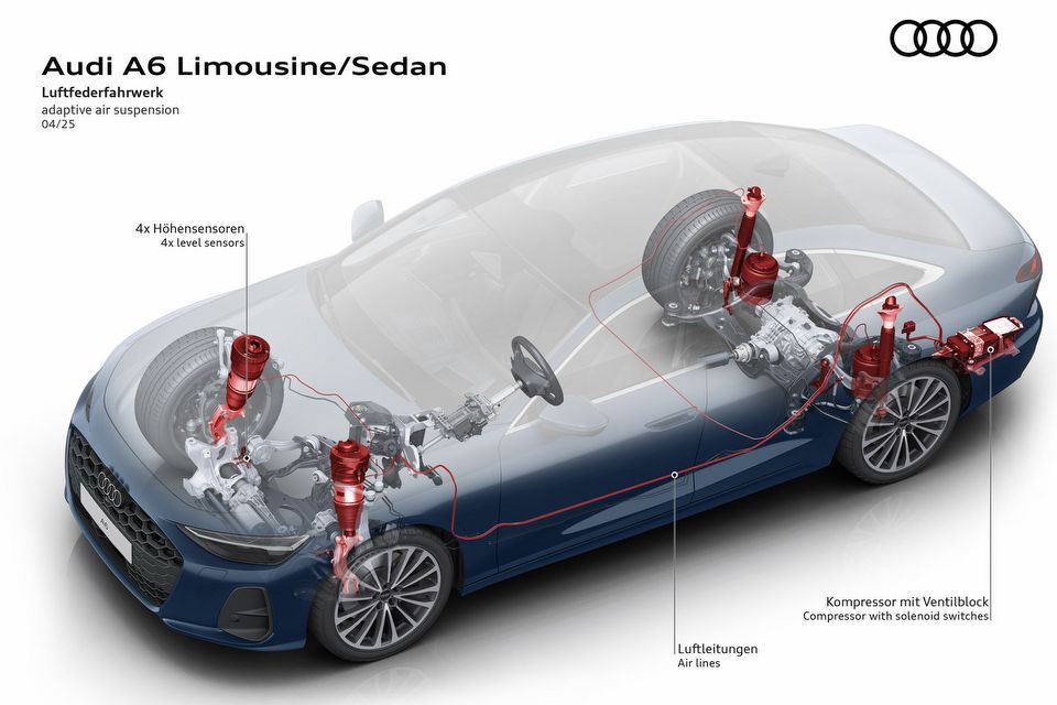 48V輕油電科技再進化 Audi A6 Sedan車系原廠圖集 - U-CAR圖片