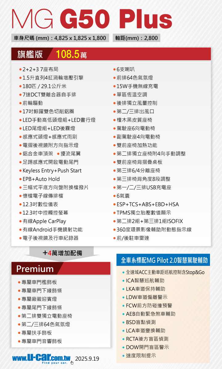 MG G50 Plus 車款介紹 - U-CAR Find your car
