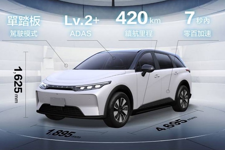 [U-EV] 確認續航里程、駕駛模式、ADAS LV2+、零百加速，Luxgen車主意向調查揭露n⁷細節 | U-CAR新聞